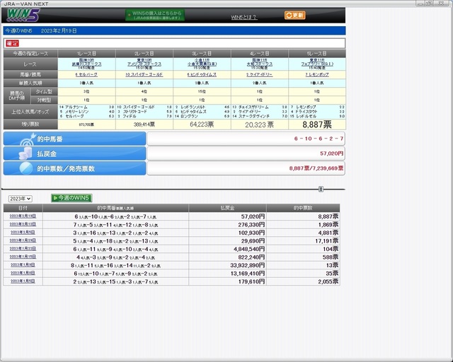 WIN5・・・3回目は: 諸事雑感ごった煮定食いかがですか